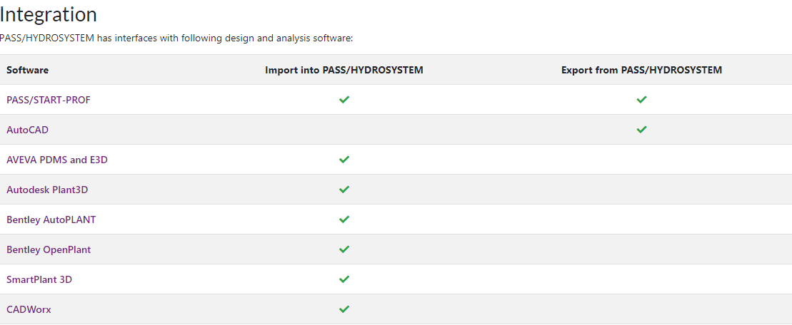 PSRE PASS HYDROSYSTEM | PAVIATH INTEGRATED SOLUTION